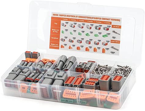 What Are The Benefits Of A Multipin Plug Socket For Power Distribution MKTG Innovator