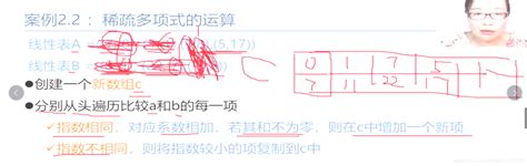 数据结构与算法基础——重要知识点截图【青岛大学 王卓版】青岛大学数据结构ppt Csdn博客 数据结构与算法基础——重要知识点截图【青岛大学 王卓版】青岛大学数据结构ppt Csdn博客