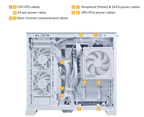 Lian Li O11 Dynamic Mini V2 Pc Case Mini Case Atx Tempered Glass White