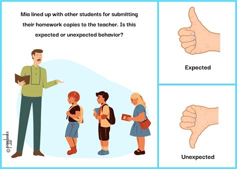 Classroom Expectation Expected Unexpected Behavior Task Cards Made By