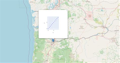 embed html image into folium popup · issue 1731 · python visualization