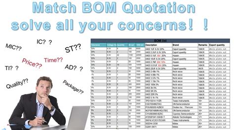 Esp32 Wroom 32d Esp32 Wroom Wifi Module Smd Module Esp32 Wroom 32 Buy Integrated Circuit