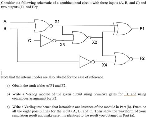 solved consider the following schematic of a combinational circuit