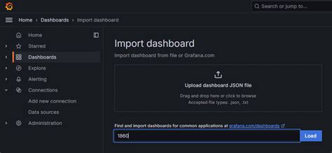 Tutorial Prometheus Y Grafana Guía De Instalación Y Configuración En Ubuntu 22 04