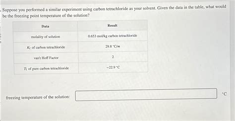 Solved Suppose You Performed A Similar Experiment Using
