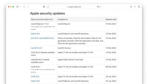 Apple、重要なセキュリティ修正を含んだ「macos Big Sur 1174」をリリース。