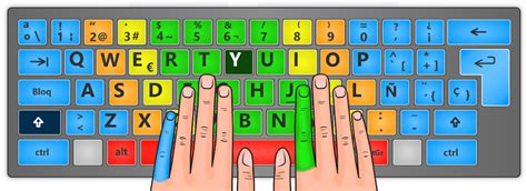 Fasttyping Online