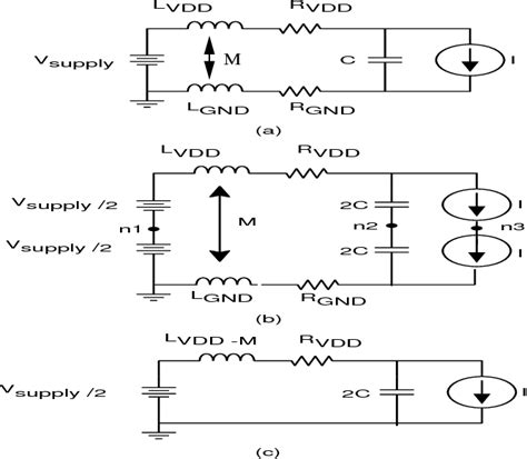Transformation Of A Combined Vddgnd Grid Into An Individual Grid To