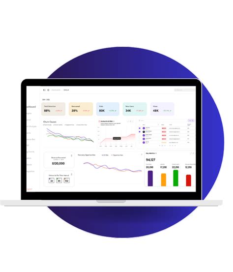 Customer Churn Analysis The Complete Guide