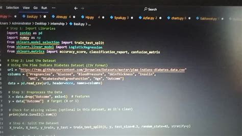 Sakhawat Hussain On Linkedin Internship Datascience Learning Machinelearning