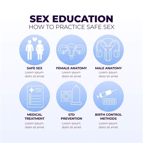 Free Vector Gradient Sex Education Infographic