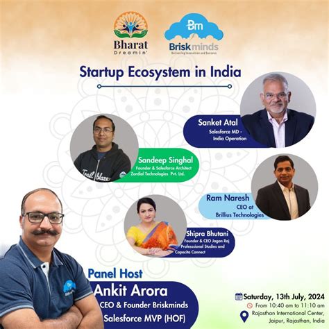 Ankit Arora On Linkedin Jaipur Tic Bharatdreamin Tic Mega Meetup