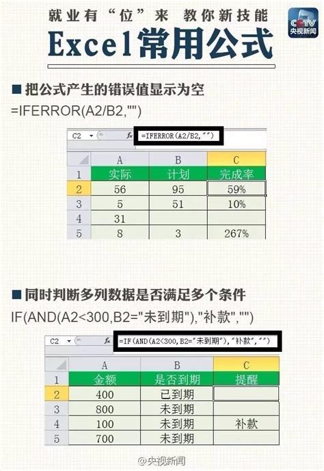 老外做的excel圖表，為什麼這麼漂亮？ 每日頭條