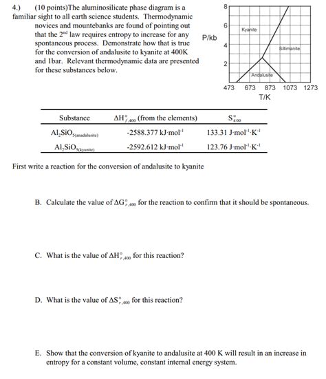 Solved Kyanite 4 10 Points The Aluminosilicate Phase