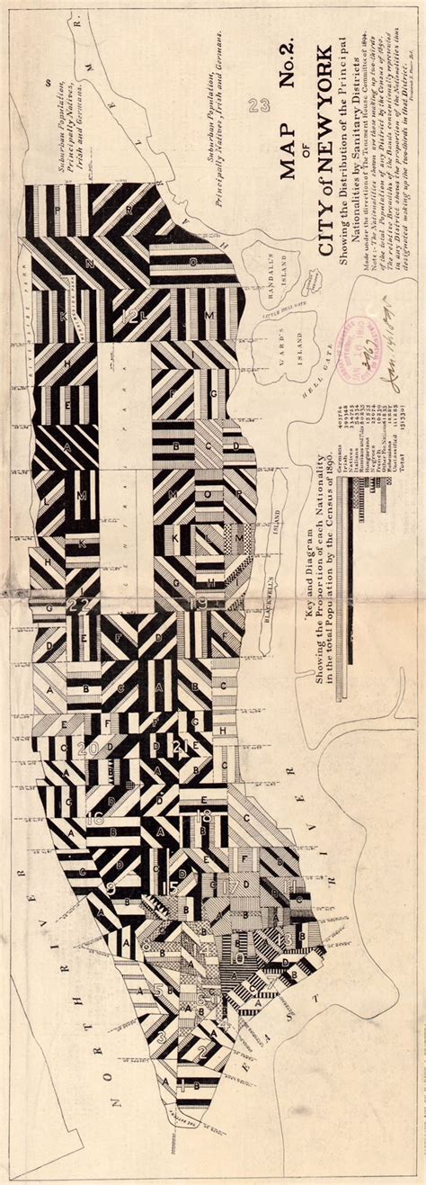 Map Symbols Showing Multivariate Data With Texture Artofit