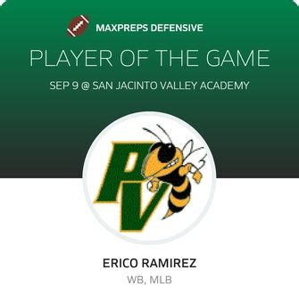 Palo Verde Valley High School Blythe Ca Varsity Football