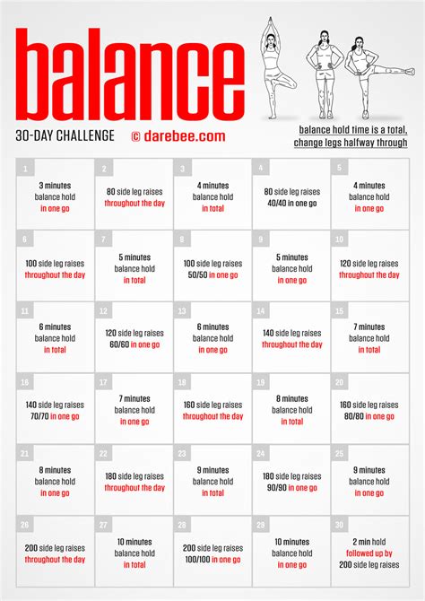 Balance Challenge