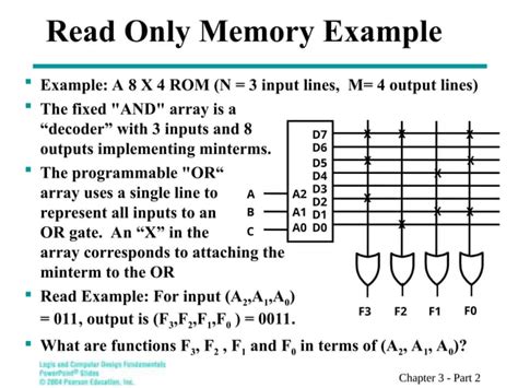 Programmable Logic Arrays Programmable Logic Designs PPT