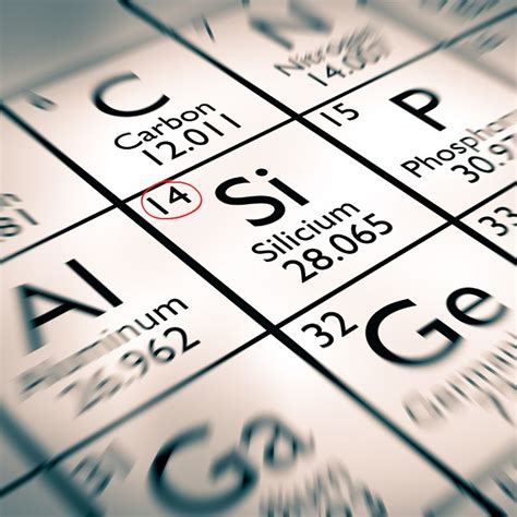 What Are Atomic Element