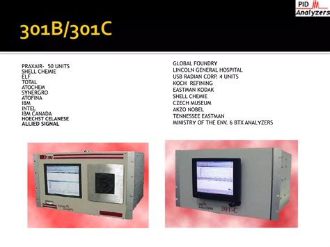 Pid Analyzersproducts And Customers Ppt