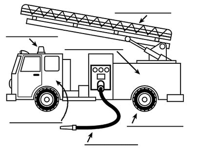 Parts Of A Fire Truck Fire Safety