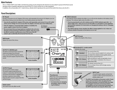 Boss Ce 2w Chorus Waza Craft Guitar Nine