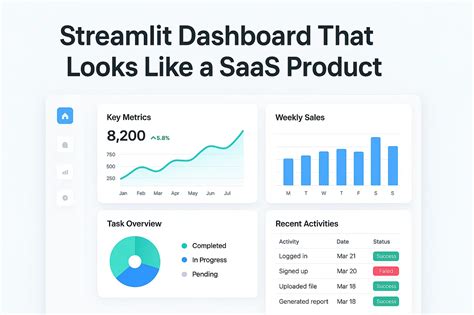 Building A Prediction Web App Using Streamlit By Tony Alosius Medium