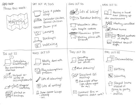 Sysad Stuff Weekly Review Week Ending October 25 2013