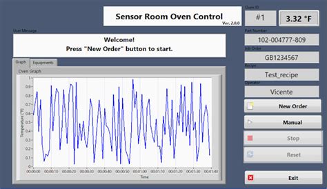 Develop Your Labview Project Cerfied Labview Developer By Blastercircuits Fiverr