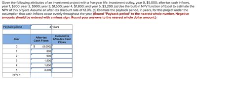 solved given the following attributes of an investment