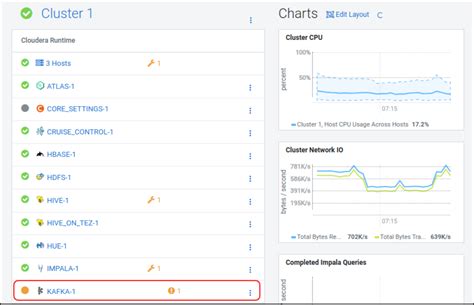 Configuring Audit Spool Alert Notifications