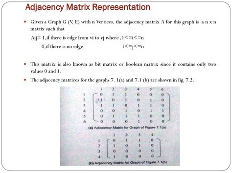 chp 7 graph ppt download