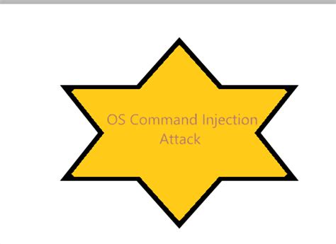 Os Command Injection Attack