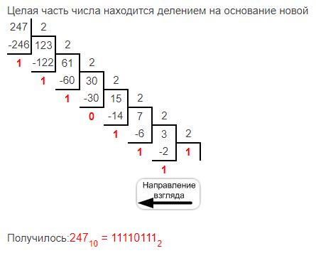 Перевод чисел из десятичной в двоичную в восьмеричную и в