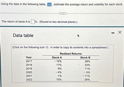solved using the data in the following table estimate the