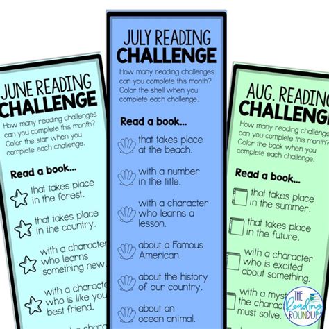 Middle School Reading Challenge Fun Survey To Boost Book Love