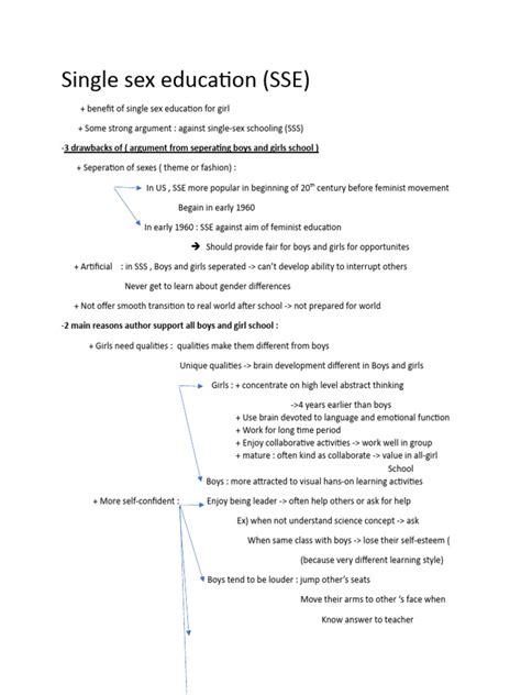 Single Sex Education Pdf