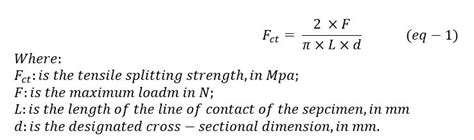 Tensile Splitting Strength Test Of Hard Concrete Civilferba