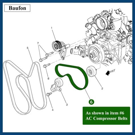 Air Conditioning Belt Installation At Archie Cowley Blog
