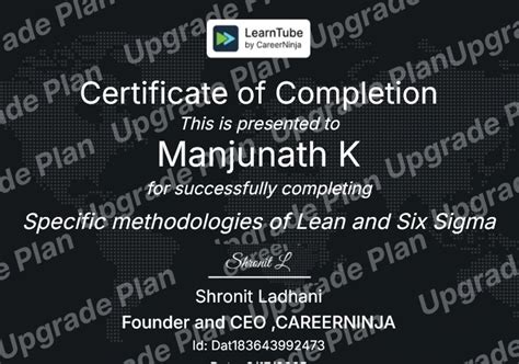 Sixsigma Processimprovement Manjunath K