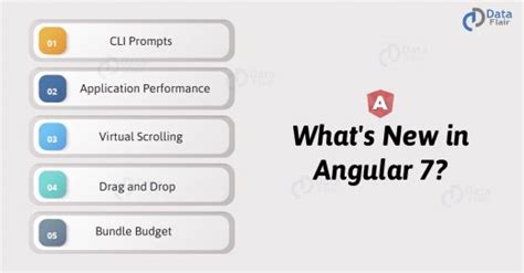 Angular 7 Tutorial Learn Major Concepts Of Angular In 11 Minutes