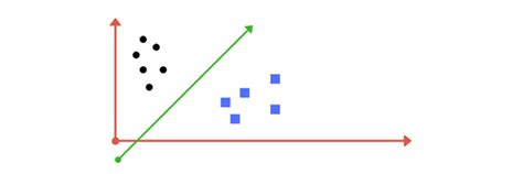 Saugat Bhattarai Data Science Machine Learning And Computer Vision