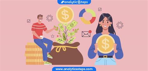 All You Need To Know About Commodity Money Analytics Steps