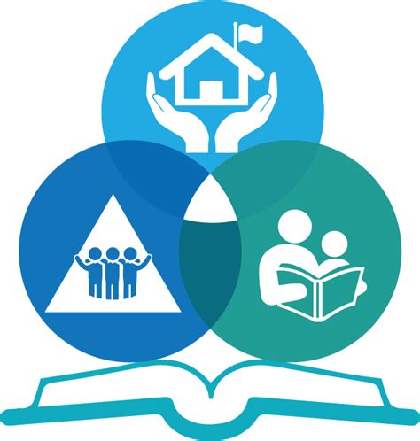 Comprehensive School Safety Framework Gadrrres
