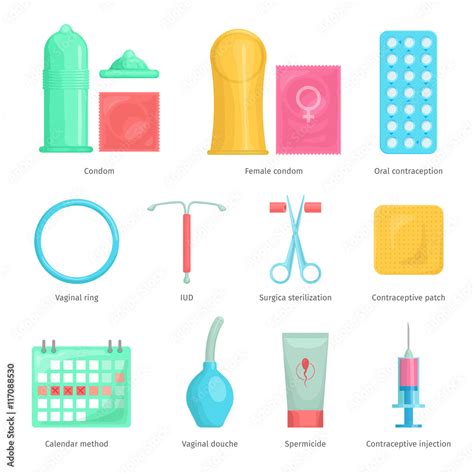 Contraceptives Methods