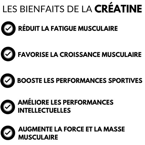 Creapure® Créatine Monohydrate