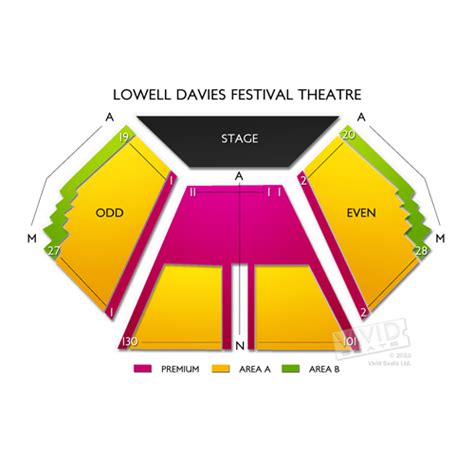 San Diego Old Globe Theater Seating Chart