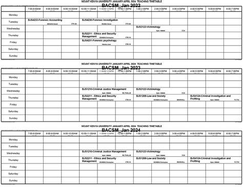 15122023 Issje Thika Day Teaching Timetable Jan April 2024
