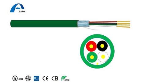 Knxeib Cable With High Performance And Low Cost From China Wire