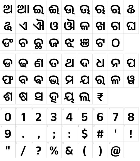Oriya Font